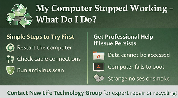 My Computer Stopped Working - What Do I Do? | New Life Technology Group